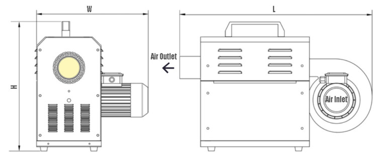 Hot Air Blower - Sinoheater